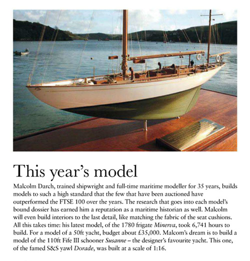 Dorade at 1:16 scale - Dorade